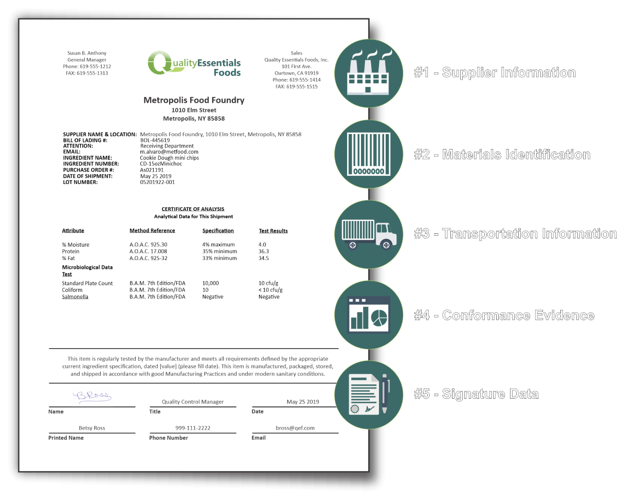 How To Create A Certificate Of Analysis Quality Essentials Suite How To Create A Certificate Of Analysis Quality Essentials Suite